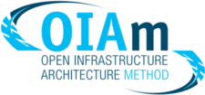 OIAm Repository - OIAr